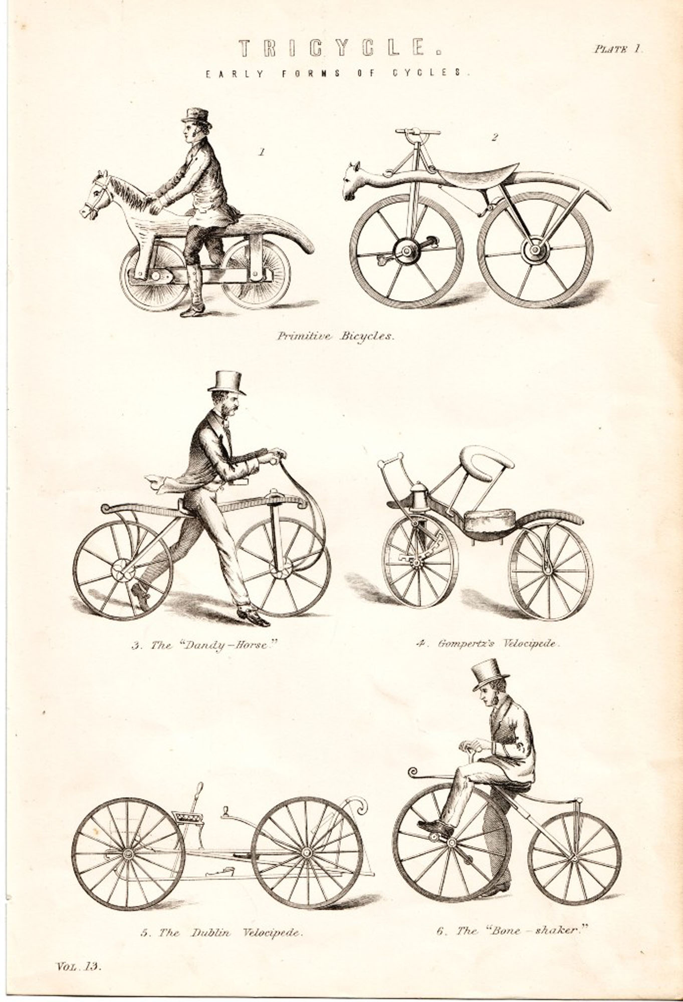 Tricycle, Early forms of cycles. vol 13 – NI Community Heritage Archive