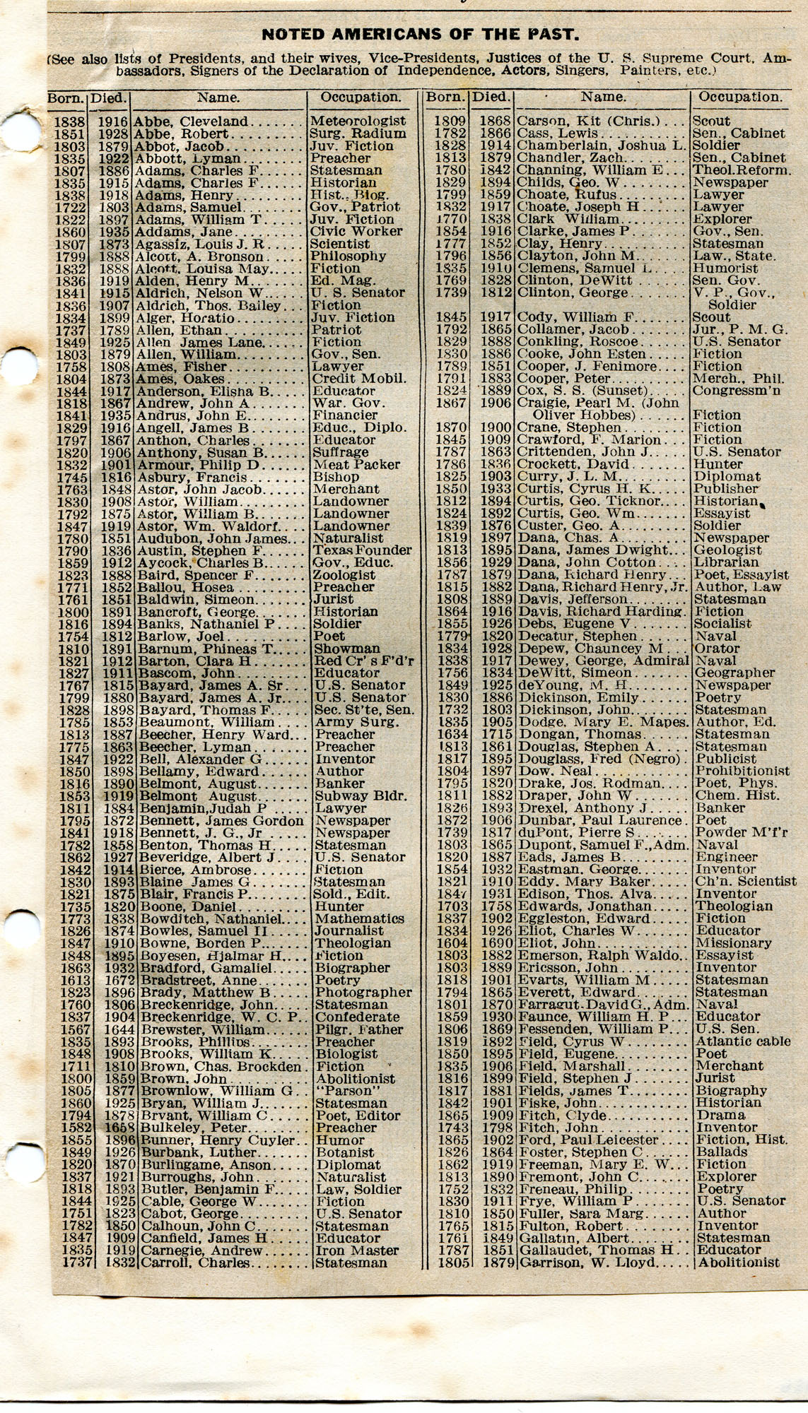 Two cuttings from a newspaper article which are stuck to paper. Titled ...