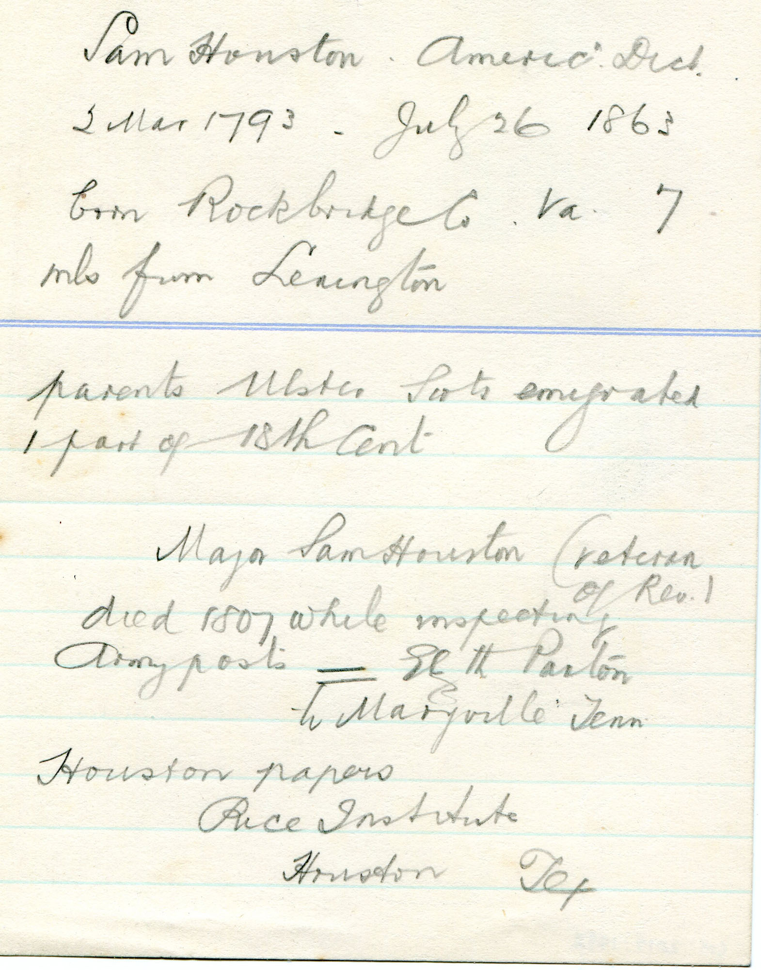 Handwritten rough notes on lined paper. Genealogical research of Sam ...