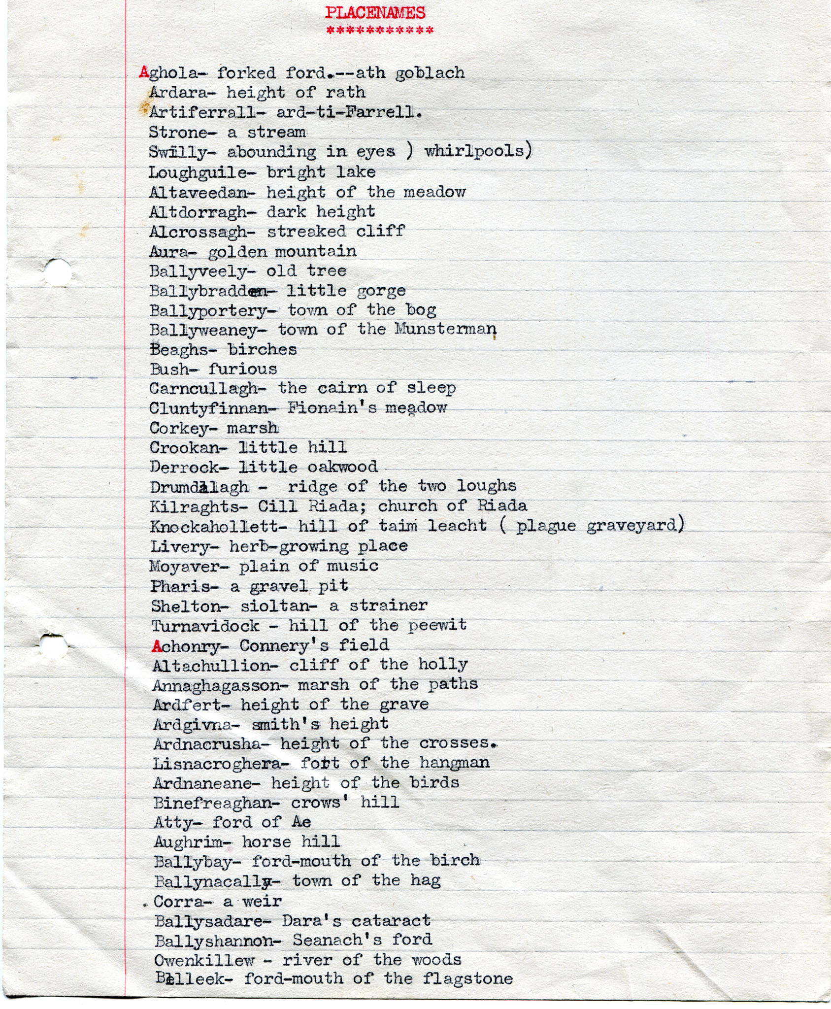Page 1 of 2 of typed list titled, ‘Placenames’. Placenames and ...