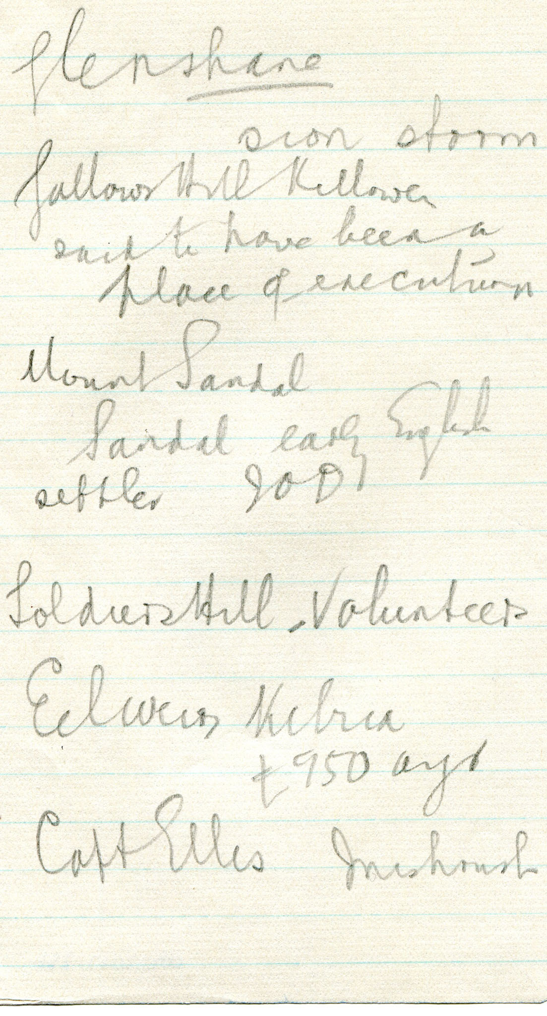 Handwritten rough notes, not in context, on page in pencil. Re ...