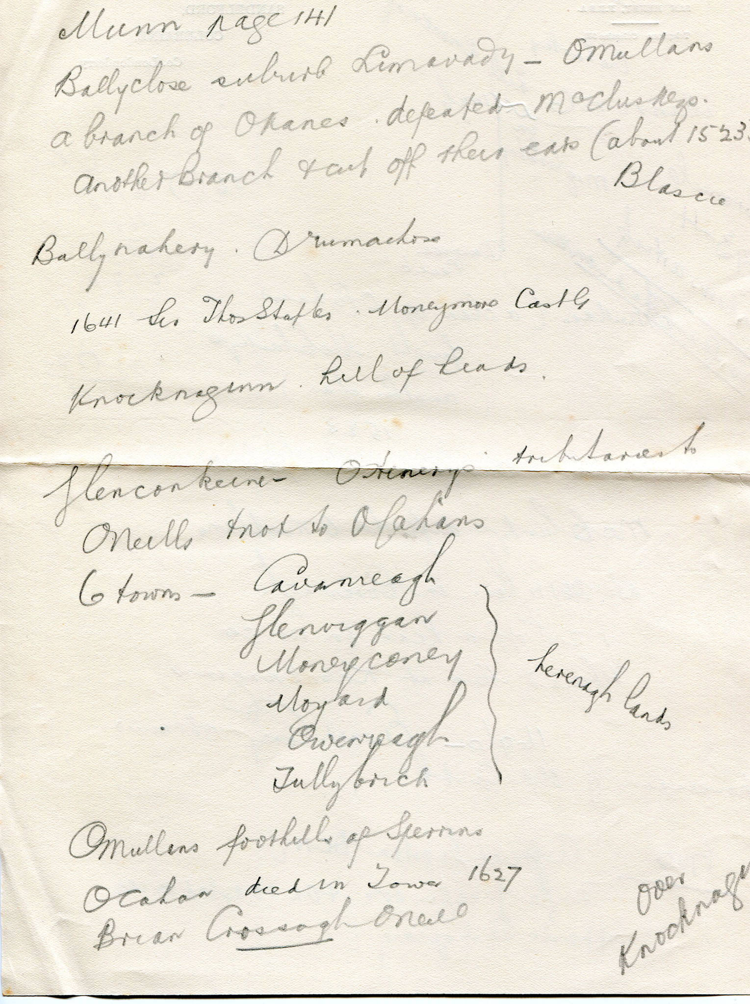 Handwritten rough notes, double sided, in pencil on headed paper – Sam ...