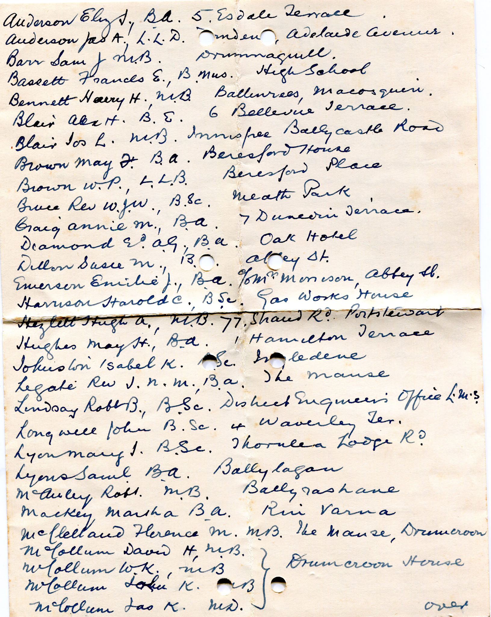 Handwritten list (double sided) of alphabetised names (first names and ...