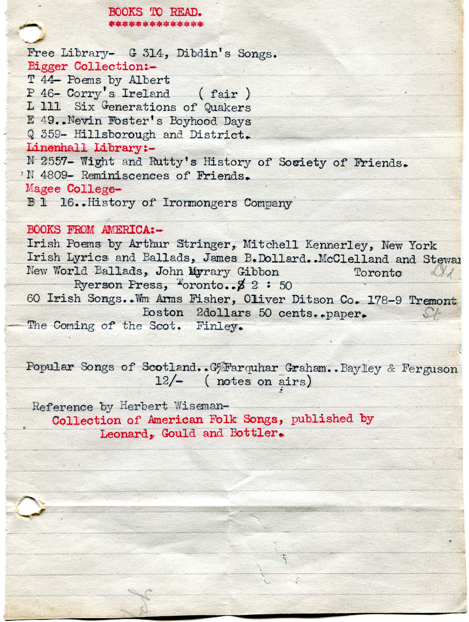 Typed notes of a list of books titled, ‘Books to Read’. Mentions Free ...