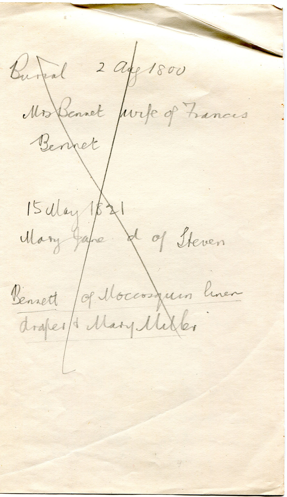 Handwritten notes re Peter Heylen. Handwritten notes re Bennett are ...
