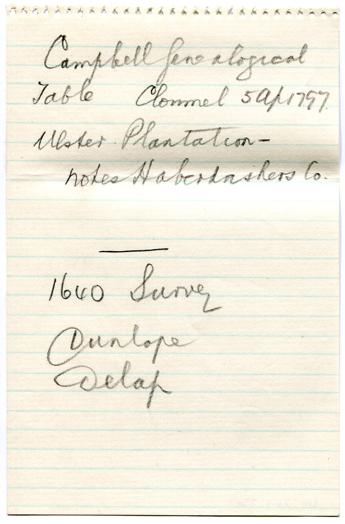 Handwritten rough notes on a small, lined page. Mention Campbell ...