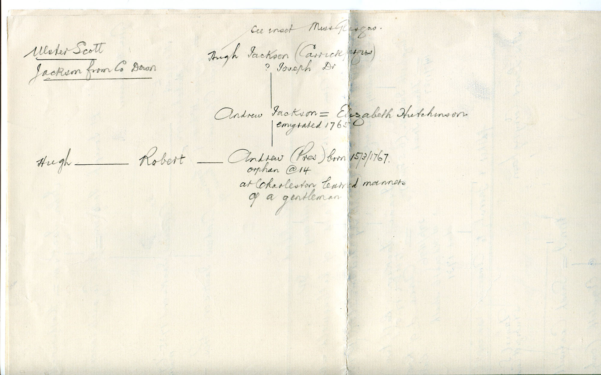 Handwritten family tree in pencil re Jackson pedigree. Two pages ...