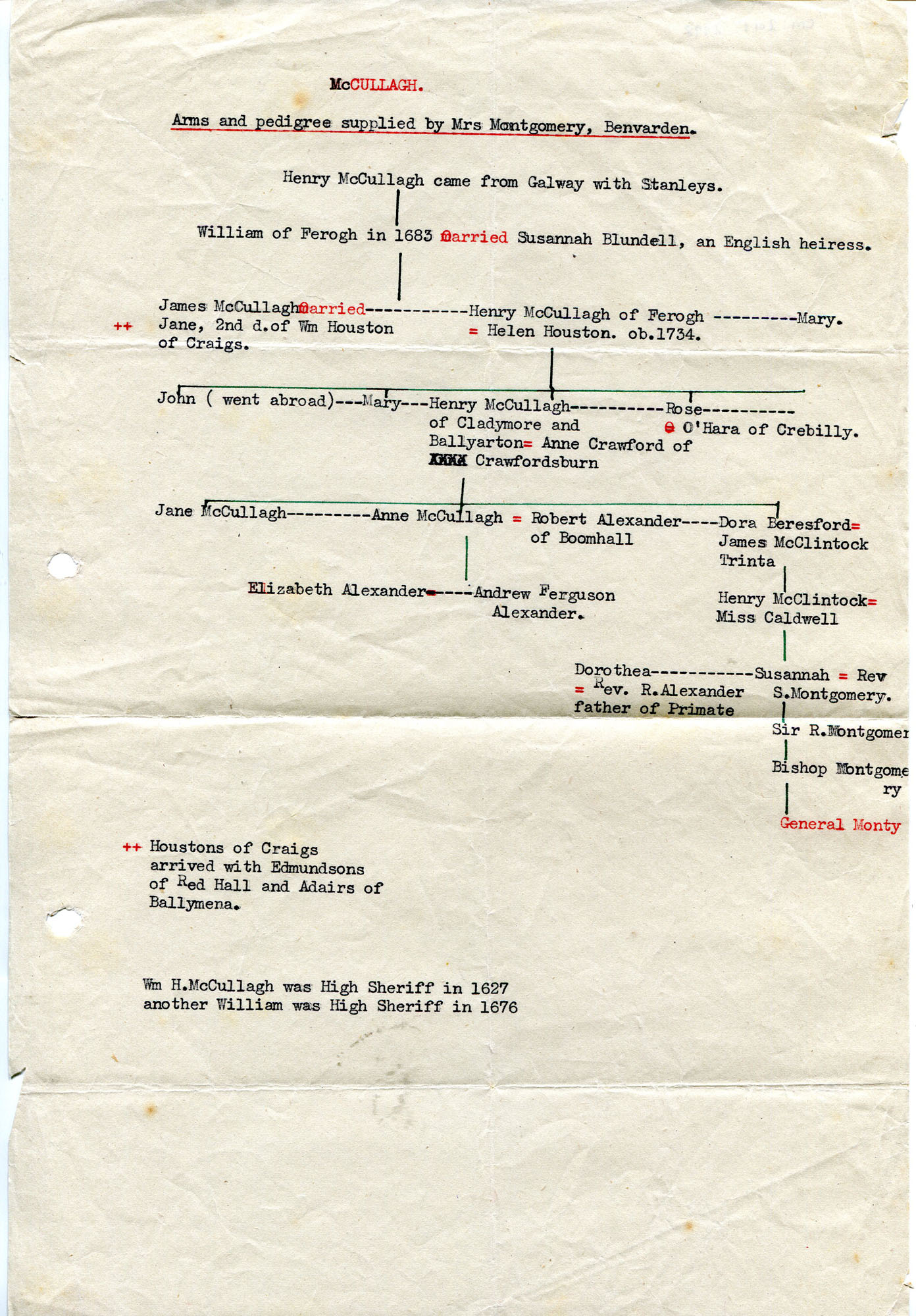 Typed family tree re McCullagh family. ‘Arms and pedigree supplied by ...