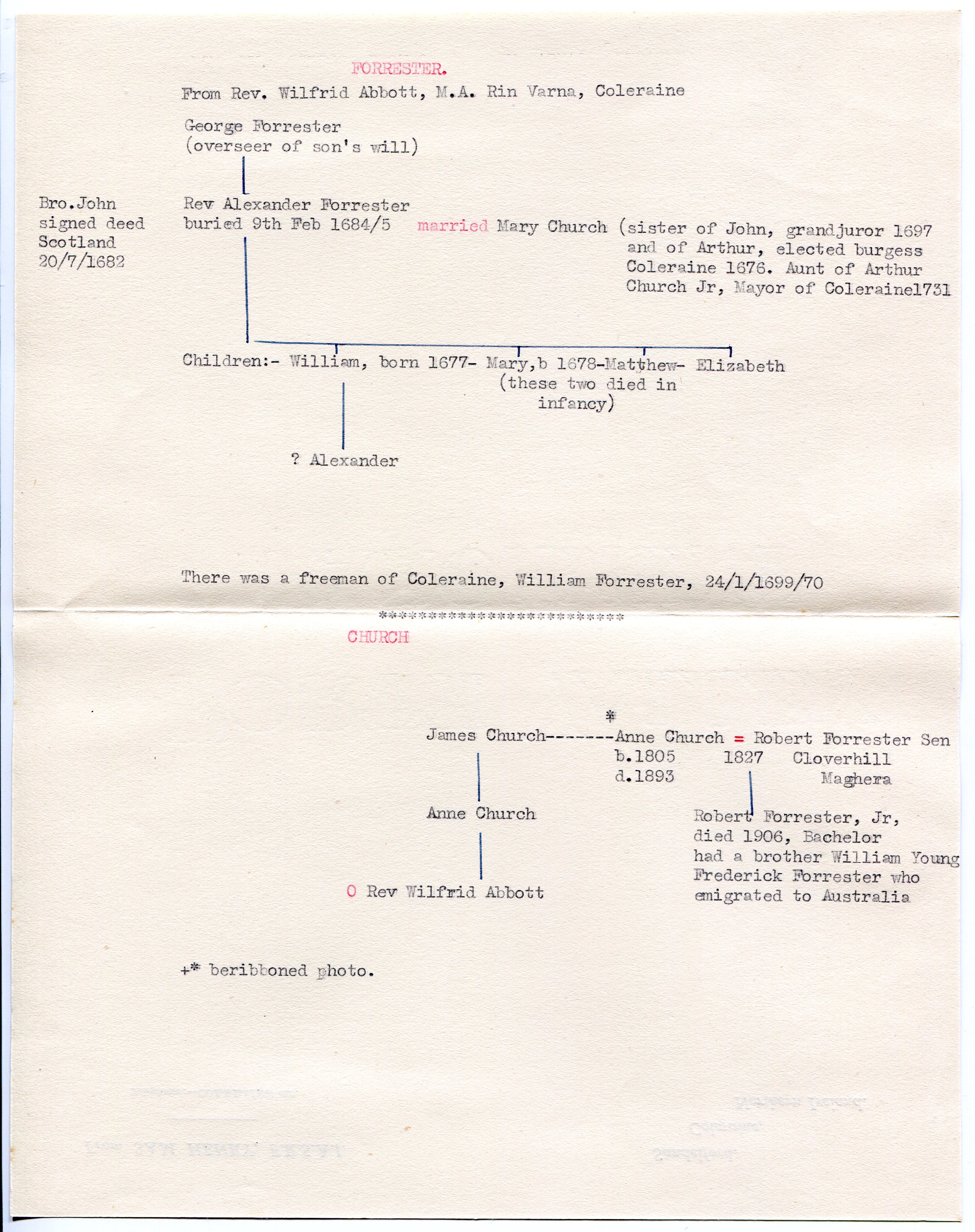 Two typed family trees of the surnames Forrester and Church. Typed on ...