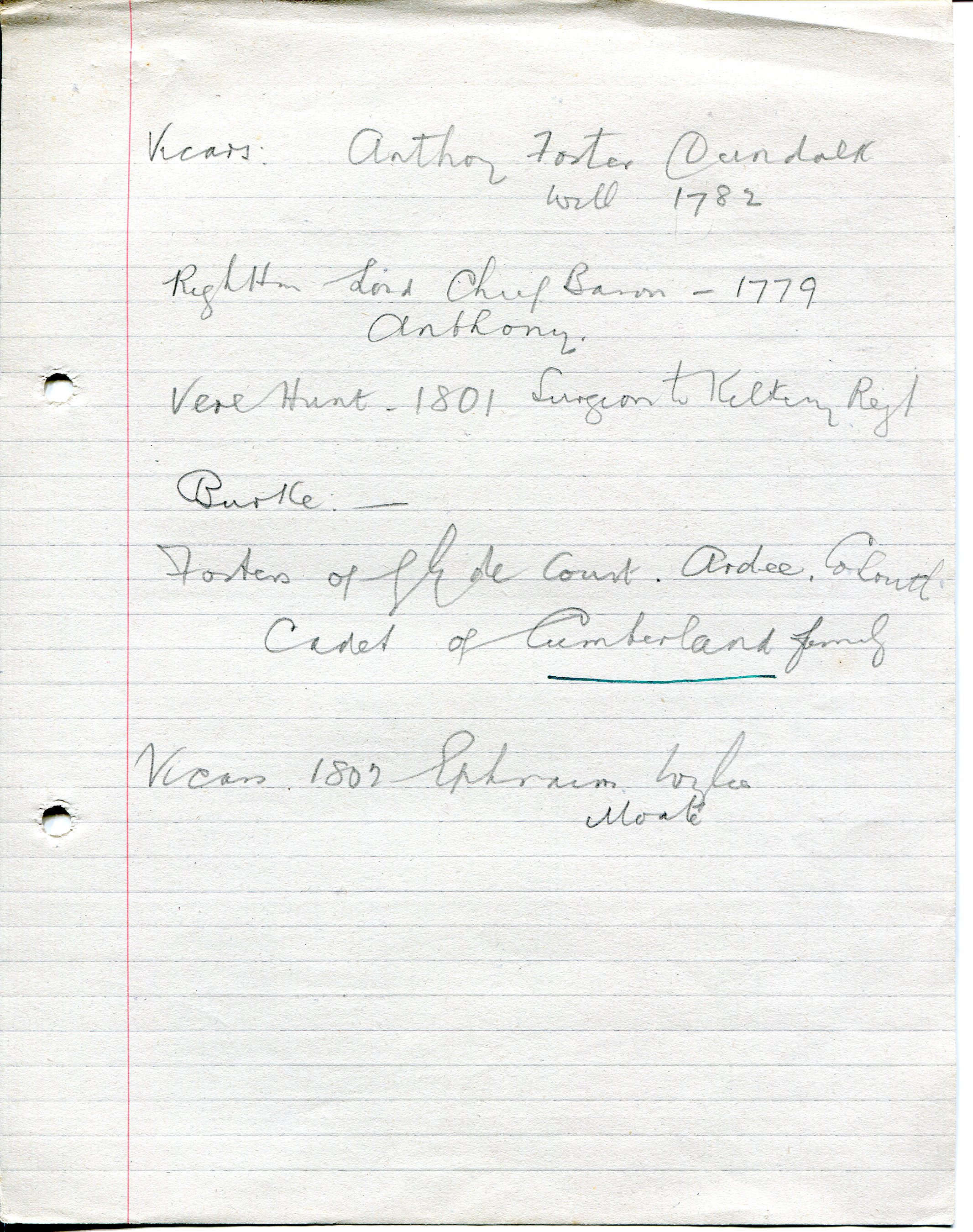 Handwritten rough notes in pencil on lined paper. Re Vicars. Mentions ...