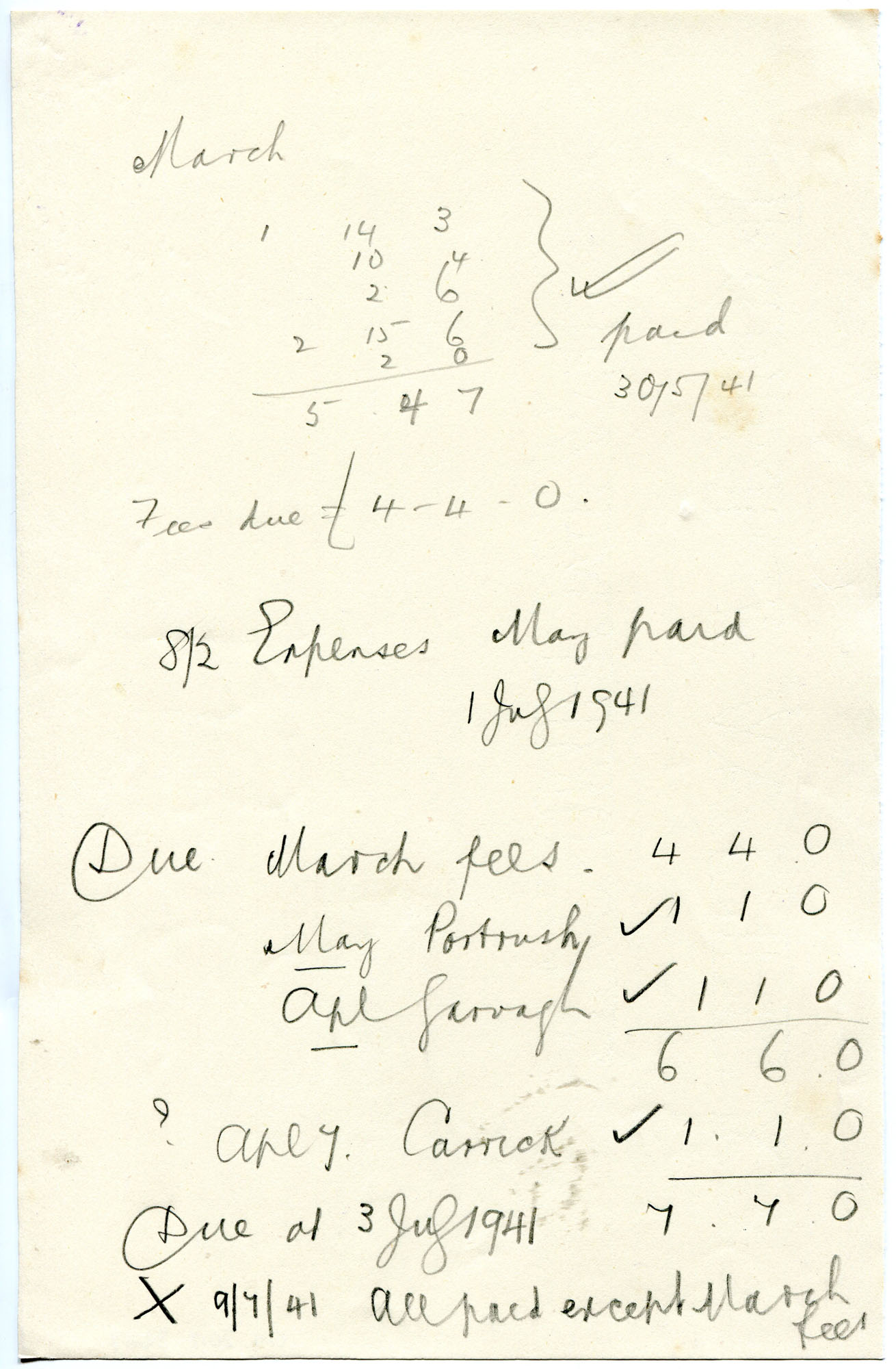 Handwritten rough notes in pencil of expenses re lectures to troops in ...