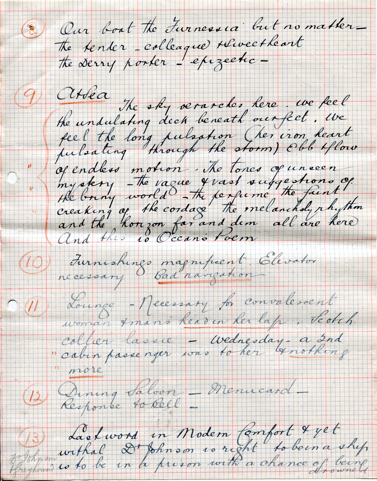 Page 13 of 27. Handwritten list of numbered notes for photographs ...