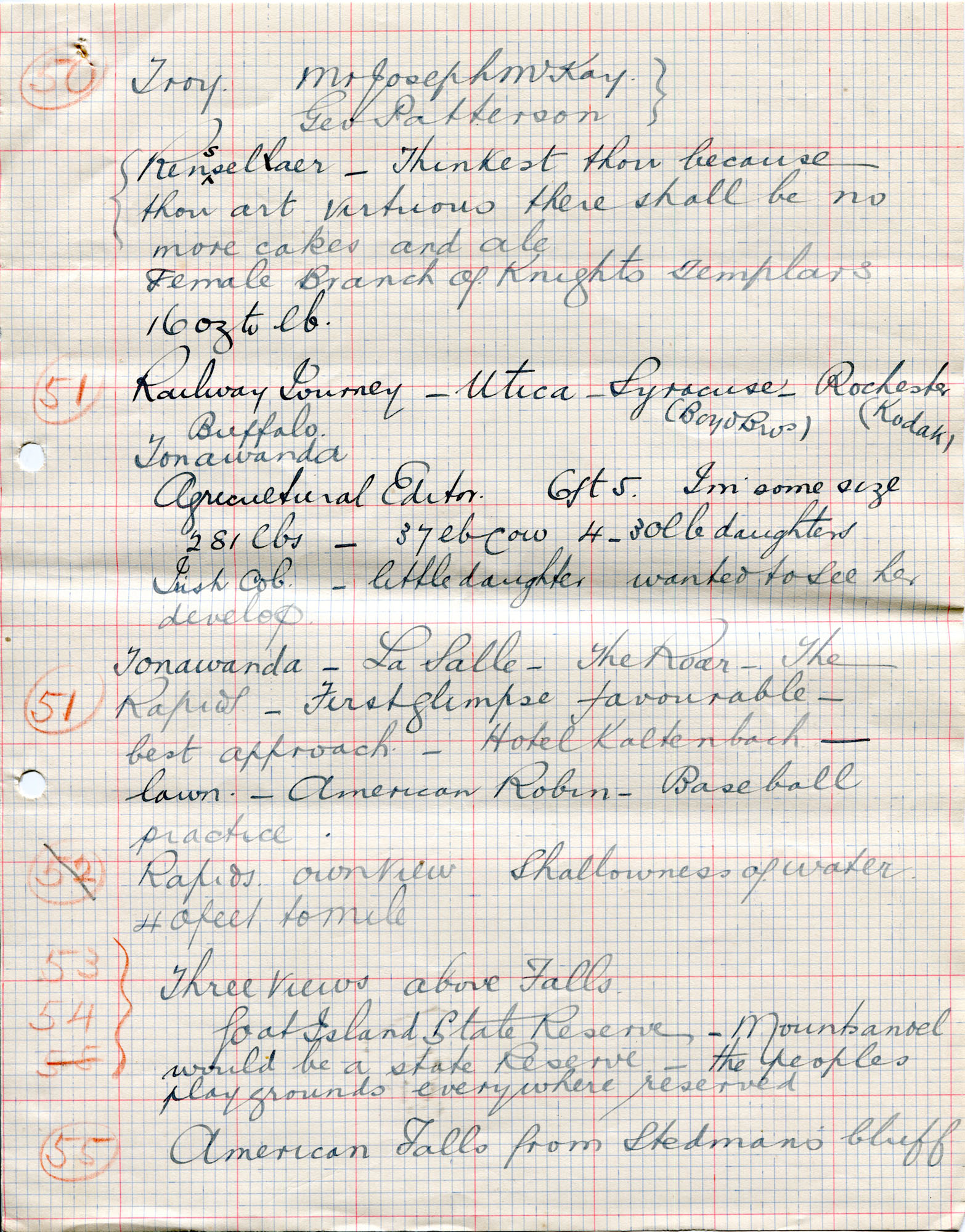 Page 19 of 27. Handwritten list of numbered notes for photographs ...