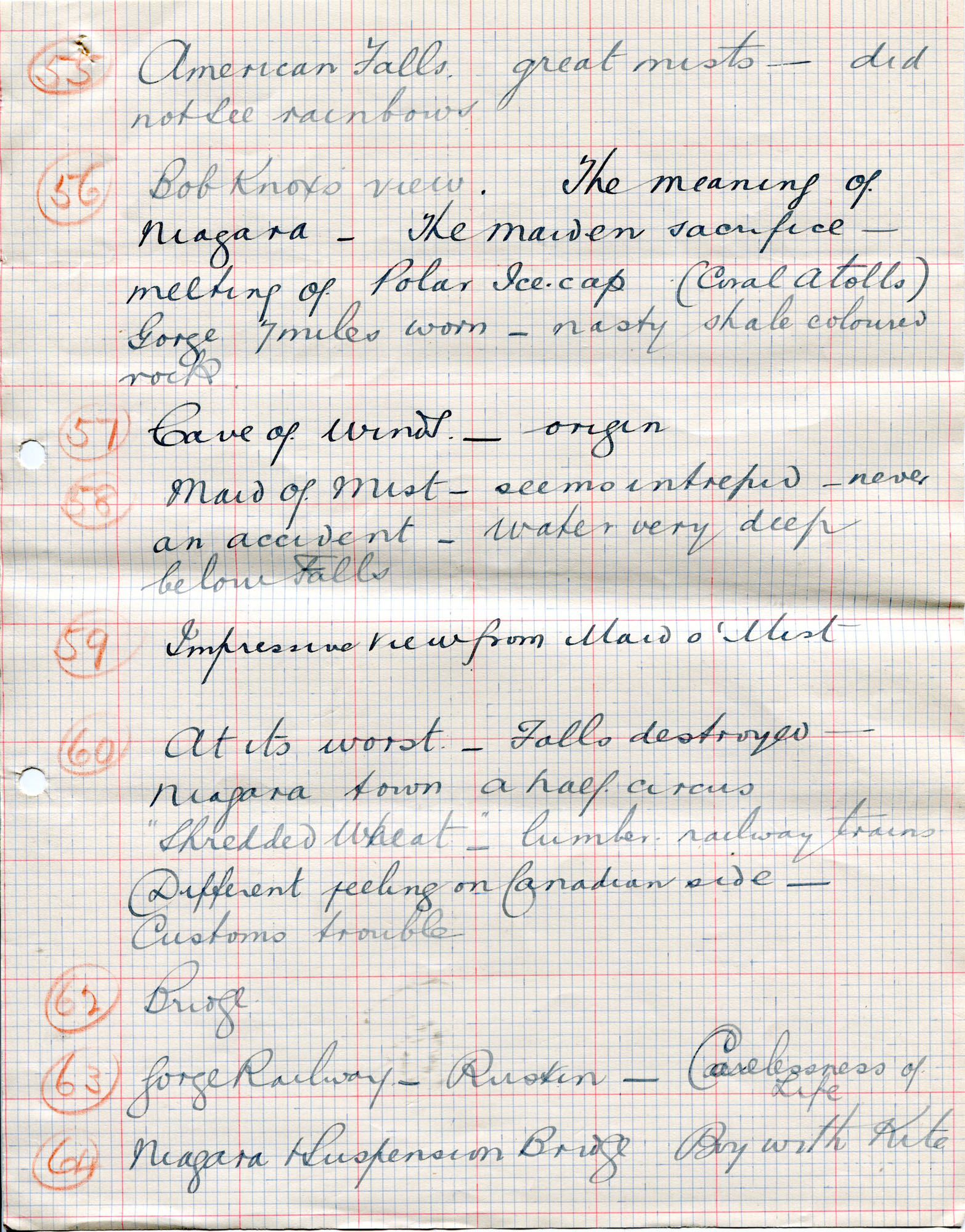 Page 20 of 27. Handwritten list of numbered notes for photographs ...