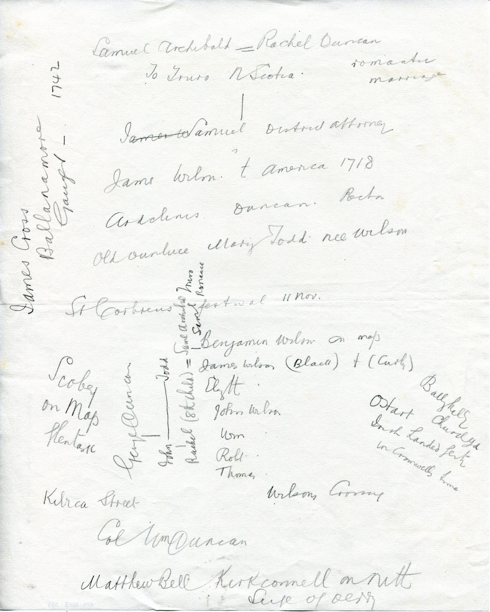 Handwritten notes in pencil re genealogy. Part of Sam’s research for a ...