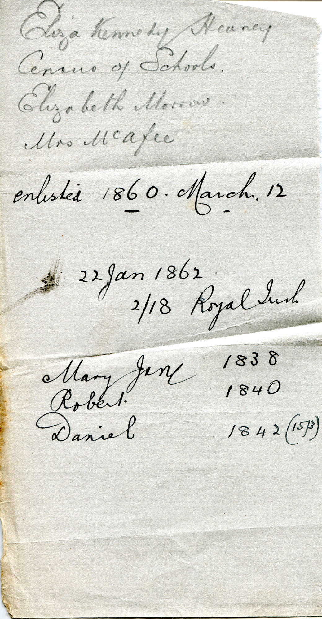 Handwritten rough notes in pencil and ink. Reads ‘Eliza Kennedy Heaney ...