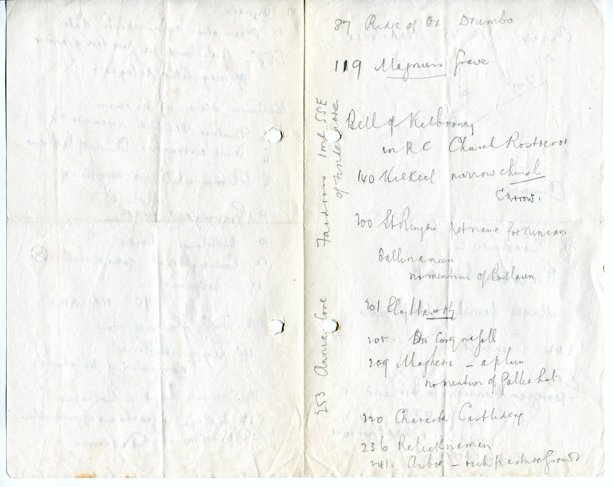 Handwritten rough notes on 3 sides, of various interest – lists of ...