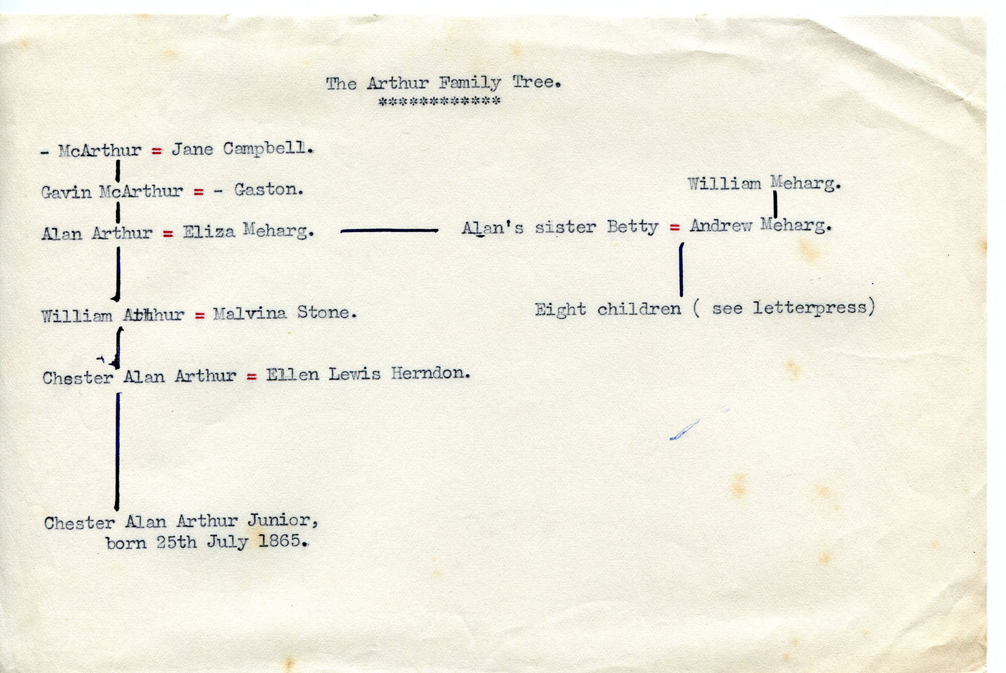 Typed outline of ‘The Arthur family Tree’ – direct family line from ...