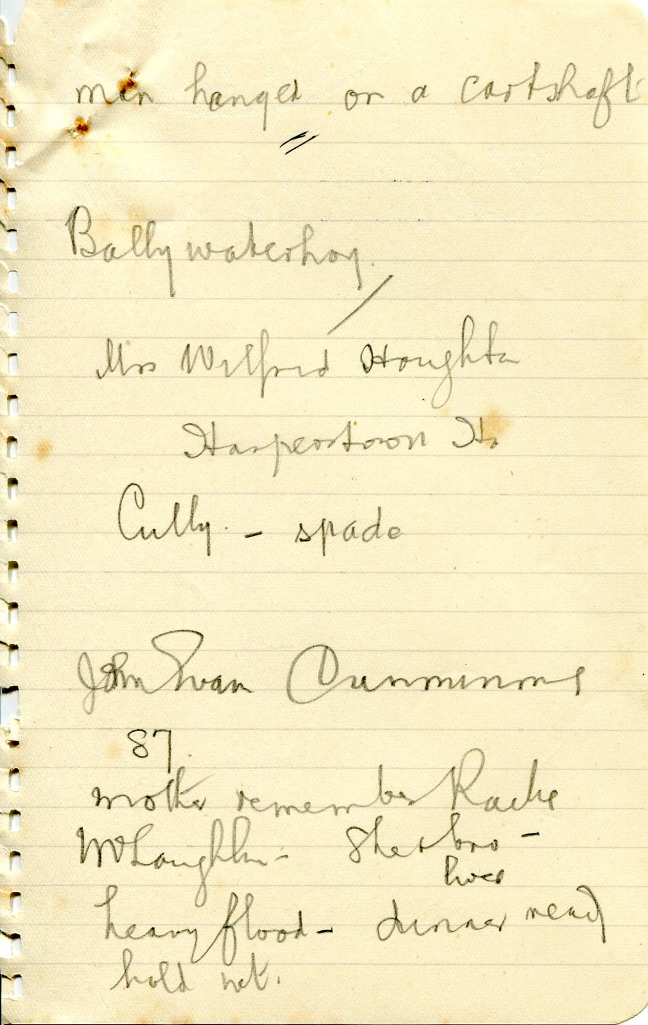 Handwritten rough notes – no context or apparent connection – NI ...